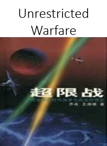 Unrestricted Warfare – IMARC Robotics Inc.