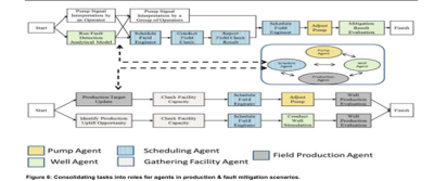bespoke 1 | IMARC Robotics Inc.